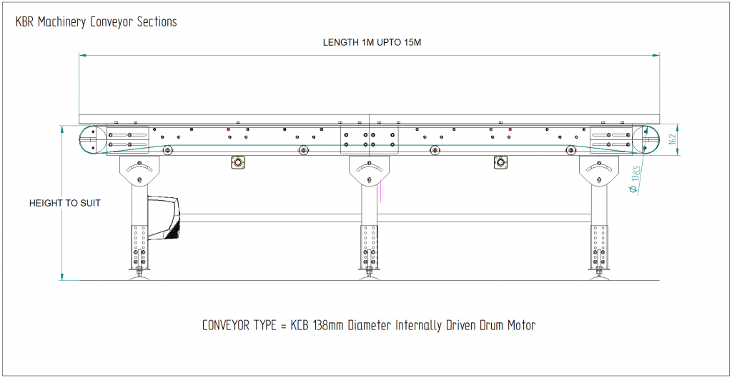 Belt Conveyor KCB138 - Conveyor SectionsConveyor Sections