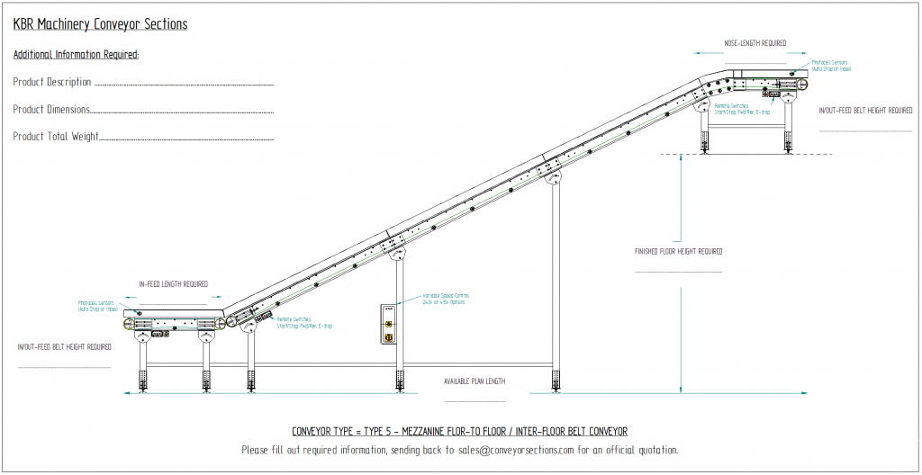 Mezzanine Belt Conveyors Spg Conveyor Systems - vrogue.co Mezzanine Belt Conveyors Spg Conveyor Systems - vrogue.co